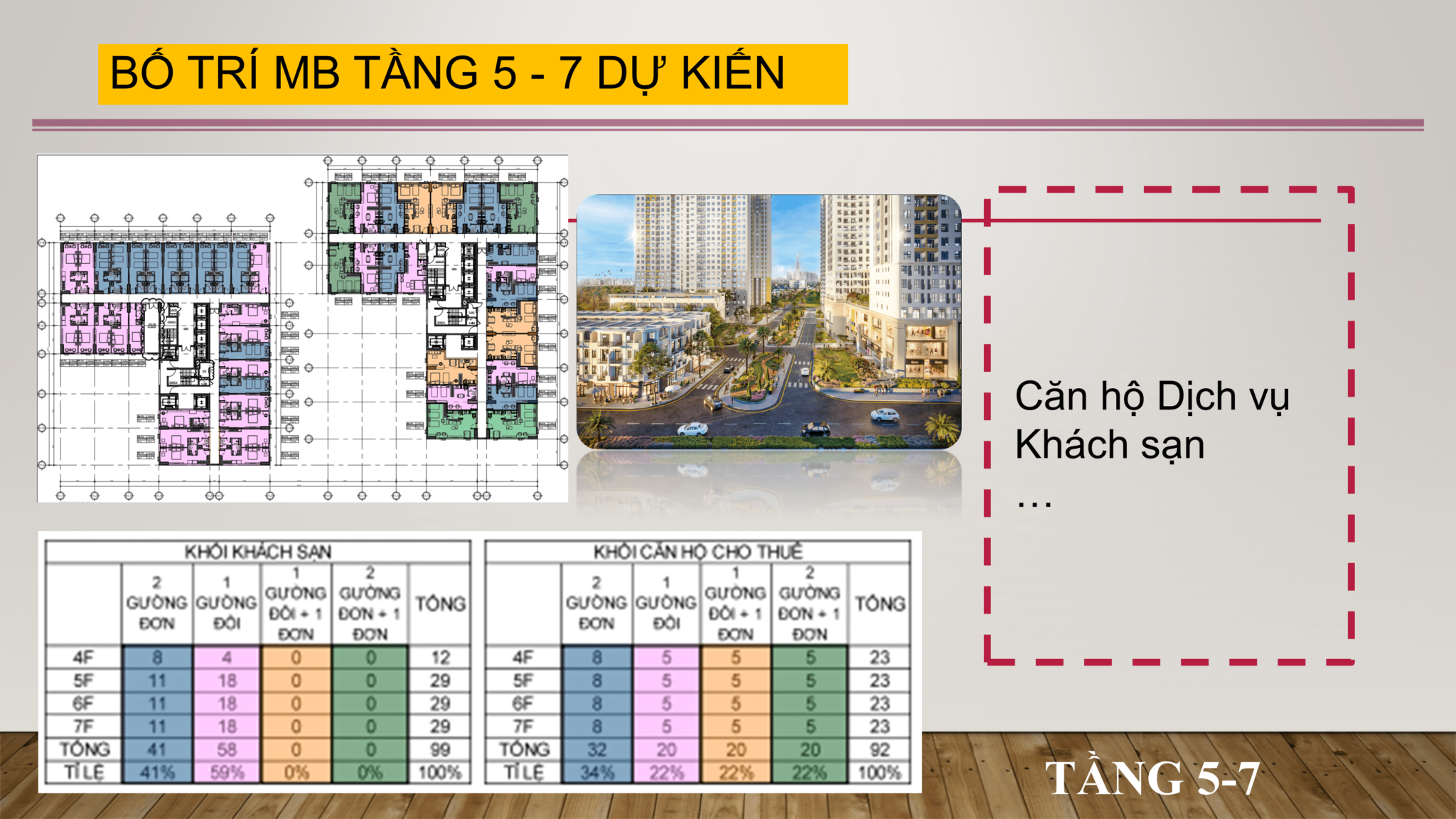 BCONS CITY DĨ AN - Khu Đô Thị Bcons City